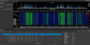 Signal Processing Solutions | 3dB Labs