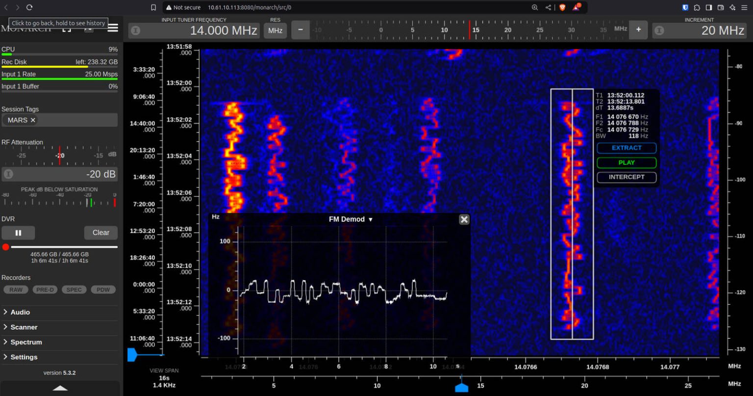 Signal Processing Solutions | 3dB Labs