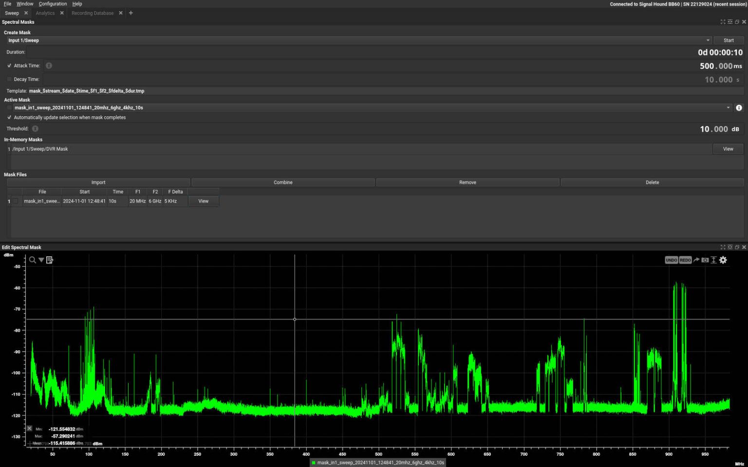 Signal Processing Solutions | 3dB Labs